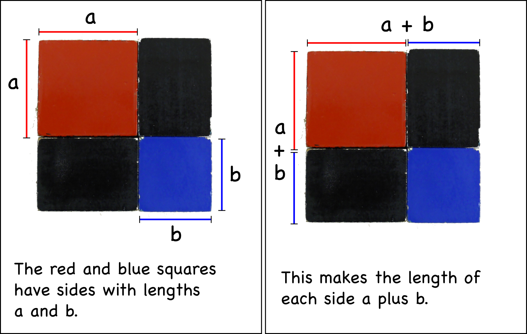 Using The Binomial Cube In Algebra Montessori Muddle